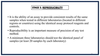 Development and Validation of Diagnostic Assay's .pptx