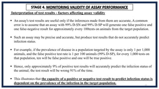 Development and Validation of Diagnostic Assay's .pptx