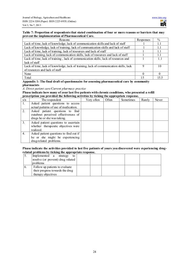 Development and validation of questionnaire for the assessment of pha…