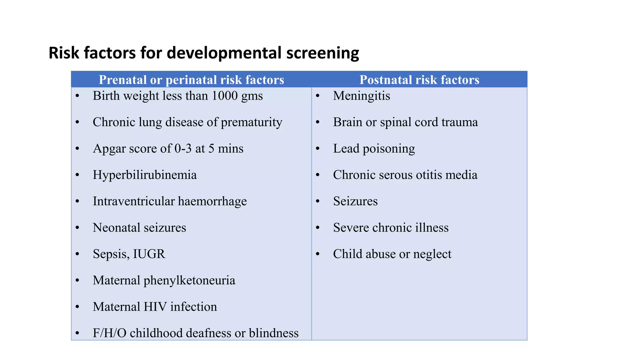 Development Assessment.pptx