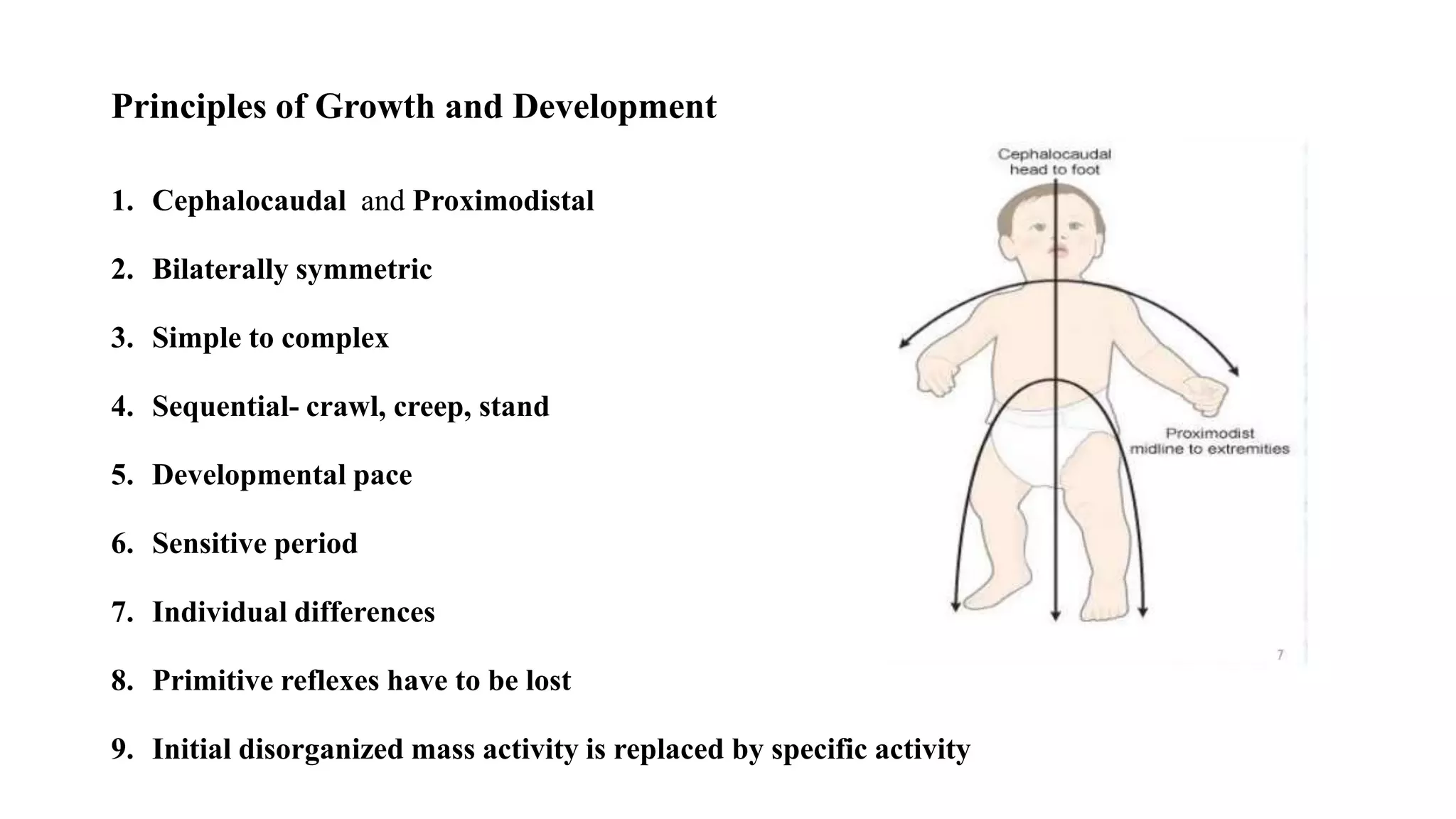 Development Assessment.pptx