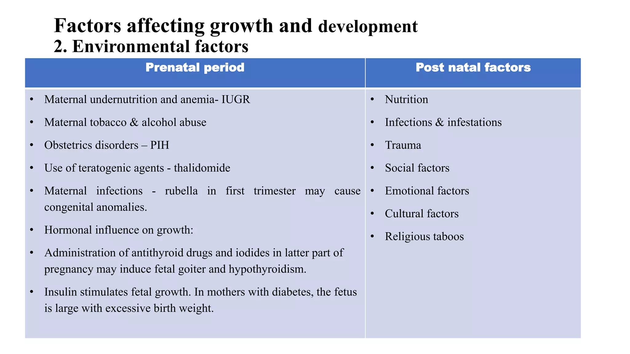 Development Assessment.pptx