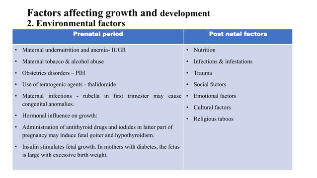 Development Assessment.pptx | Pregnancy | Reproductive Health