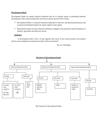 Development bank | DOCX