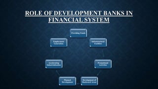 DEVELOPMENTAL BANKS | PPTX