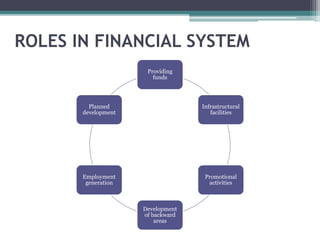 Development banks | PPTX