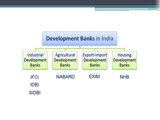 Development banks | PPTX