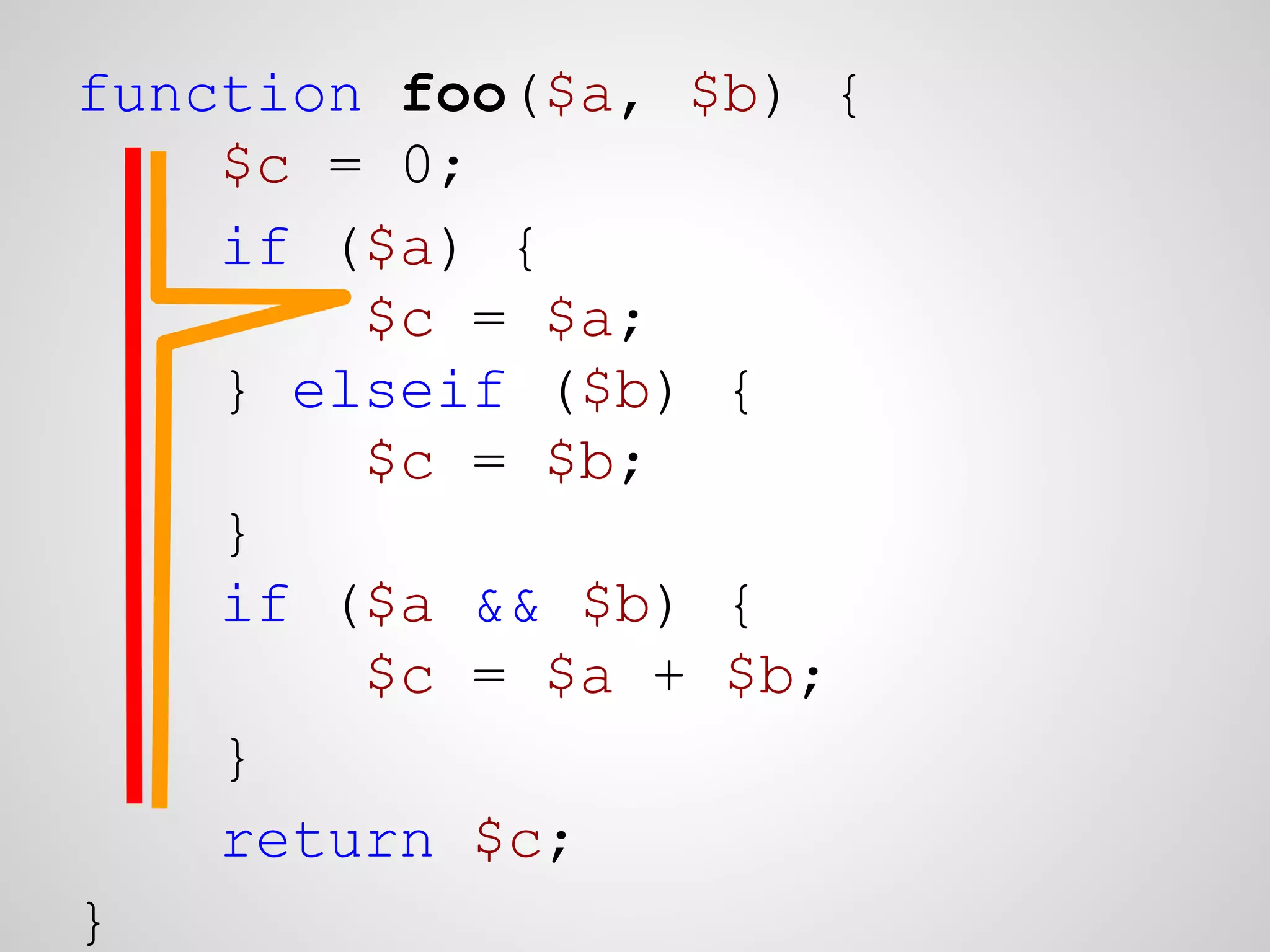 Development By The Numbers - ConFoo Edition | PPT
