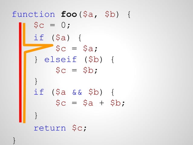 Development By The Numbers - ConFoo Edition | PPT | Free Download