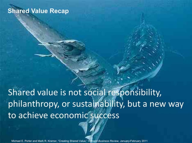 Shared Value Partnerships | PPT