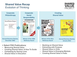 Shared Value Partnerships | PPT