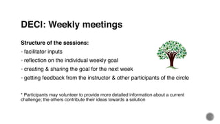 Development circle professional teaching in higher ed session 1 | PPT