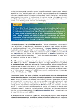 Development Climate Nature - Summary.pdf