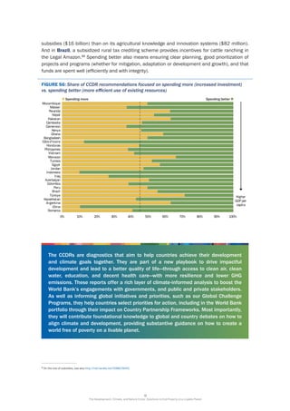Development Climate Nature - Summary.pdf