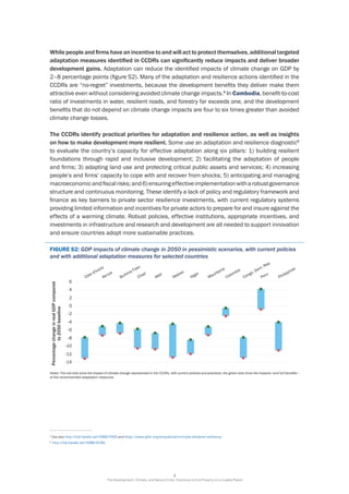 Development Climate Nature - Summary.pdf