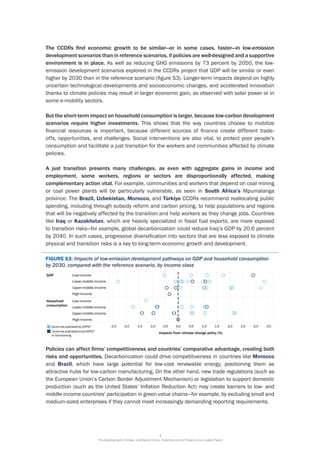Development Climate Nature - Summary.pdf