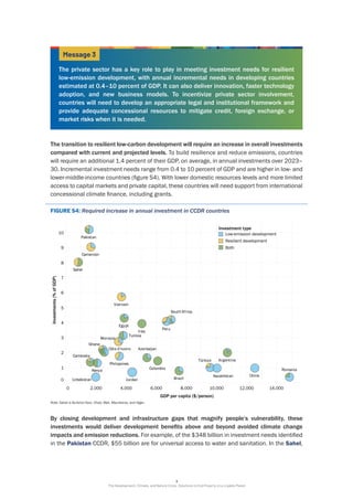 Development Climate Nature - Summary.pdf