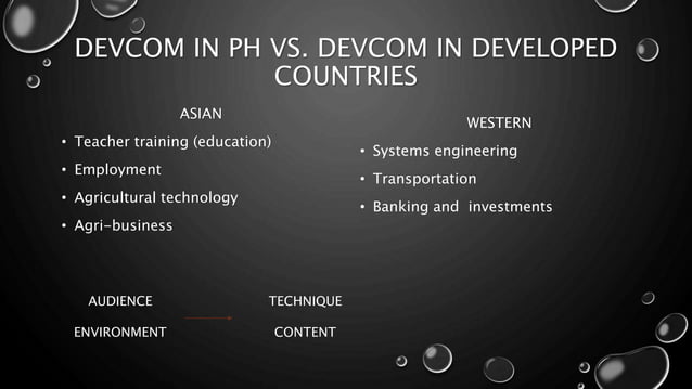 Development communication | PPT