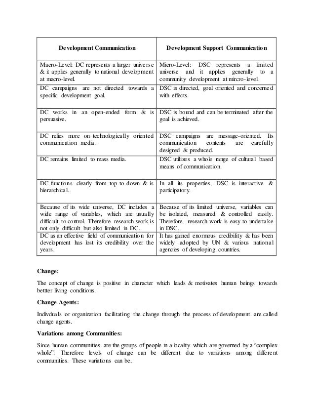 Development communication