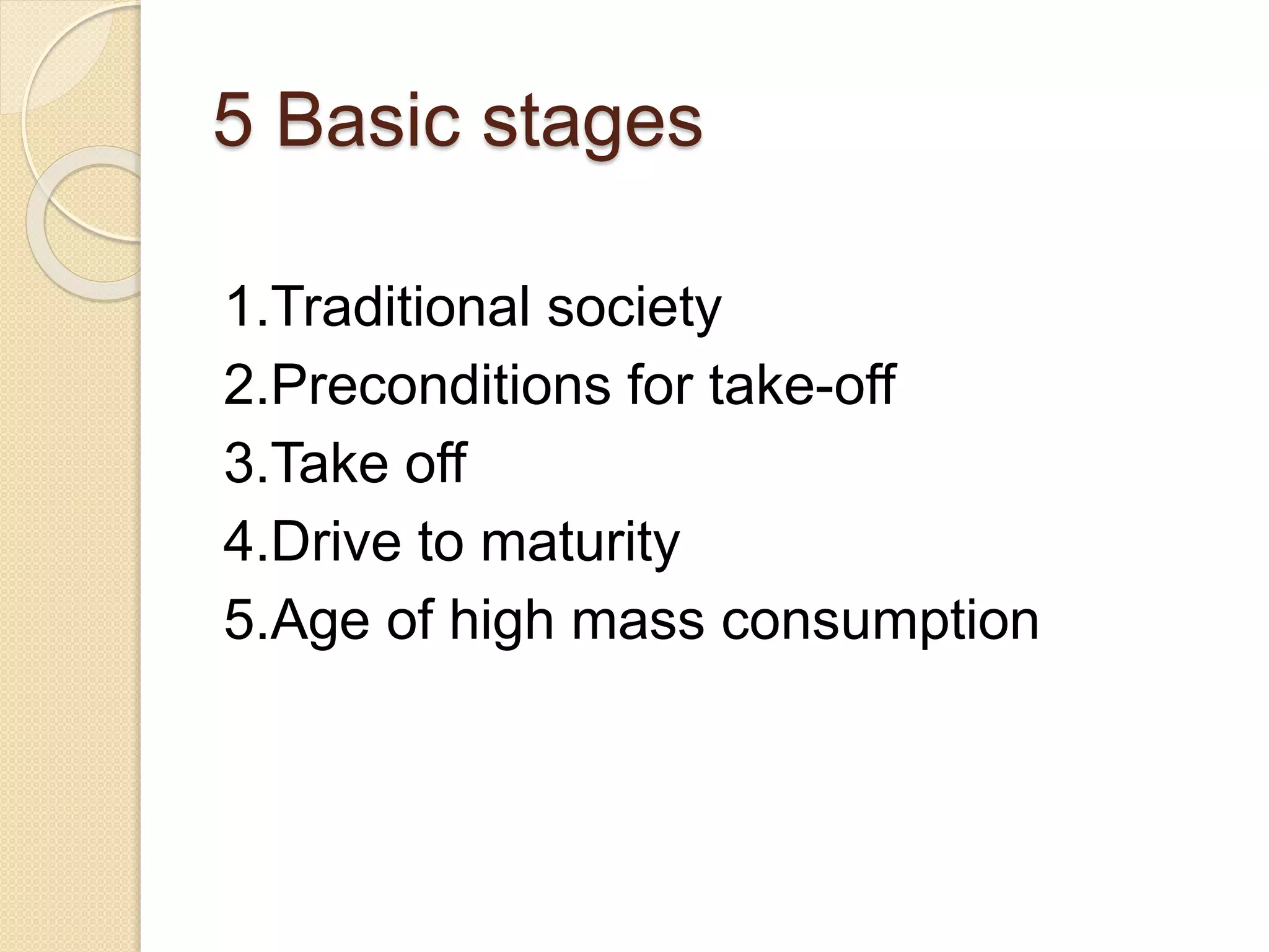 Development Communication Pptx