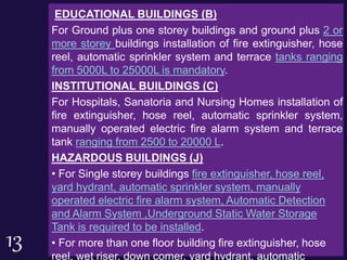 Development control rules and regulation | PPTX