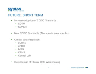Development_data_standards_data_integration_tools | PPT
