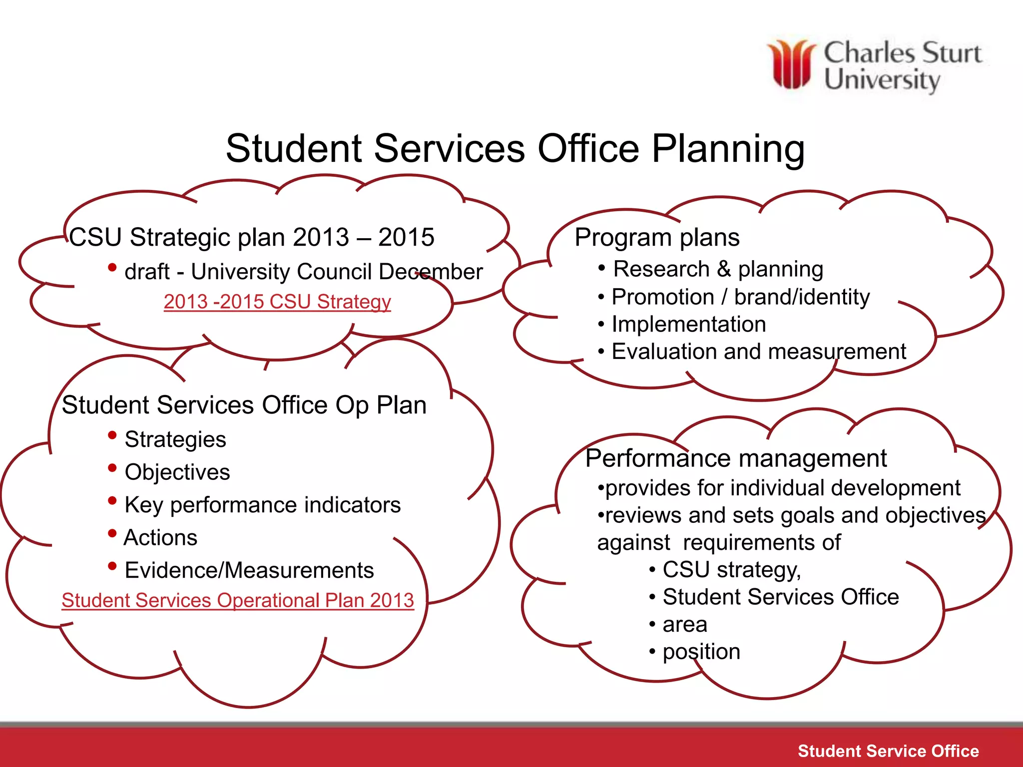 Development day presentation - Simon Thomson | PPSX