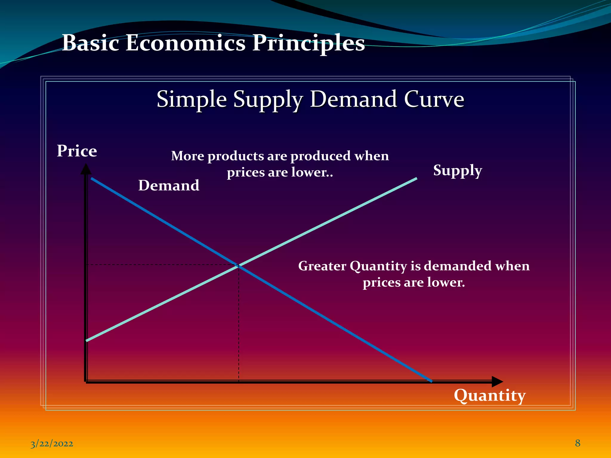 Development economics.pptx