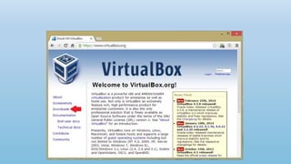 Setting Up a WordPress Development Environment | PPTX