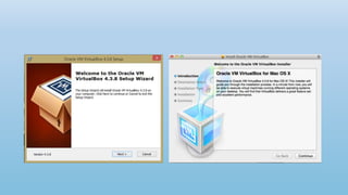 Setting Up a WordPress Development Environment | PPTX