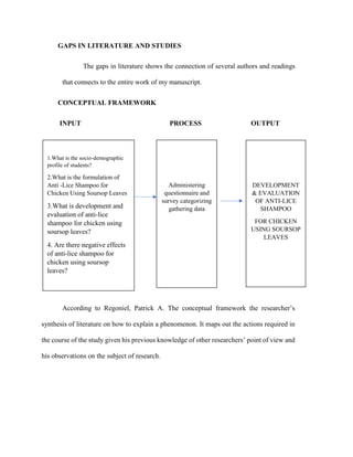 DEVELOPMENT & EVALUATION OF ANTI-LICE SHAMPOO.docx