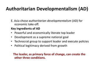 Development Experience of East Asian Countries.pptx