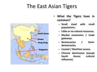 Development Experience of East Asian Countries.pptx