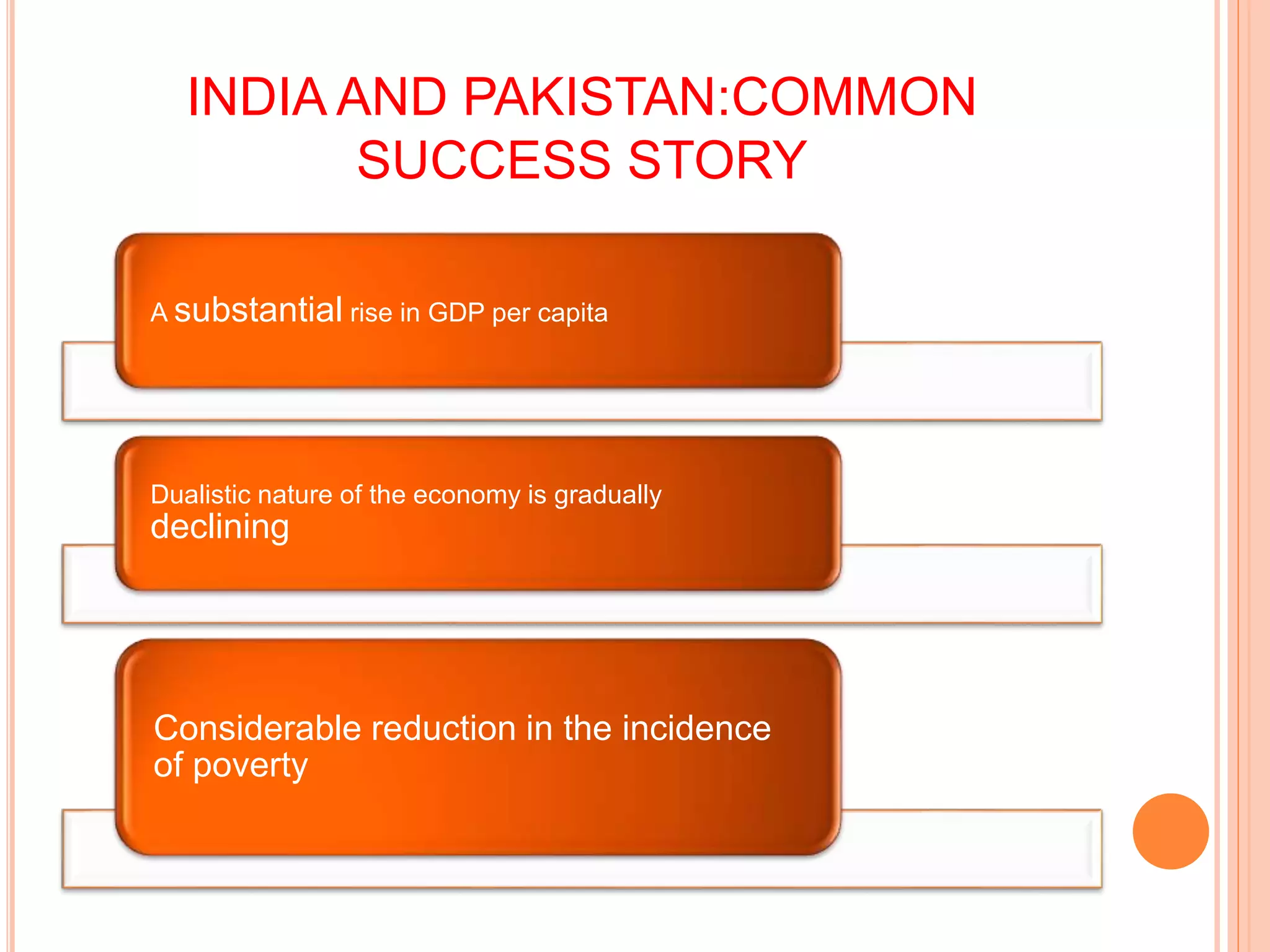 Development Experience of India,Pakistan and China( part-1) | PPT