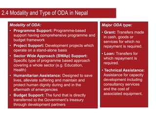 Development finance and ODA in Nepal : A Fin4Dev Project | PPTX