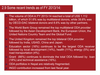 Development finance and ODA in Nepal : A Fin4Dev Project | PPTX