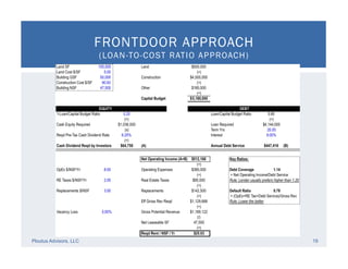 Real Estate Development Financial Feasibility | PDF
