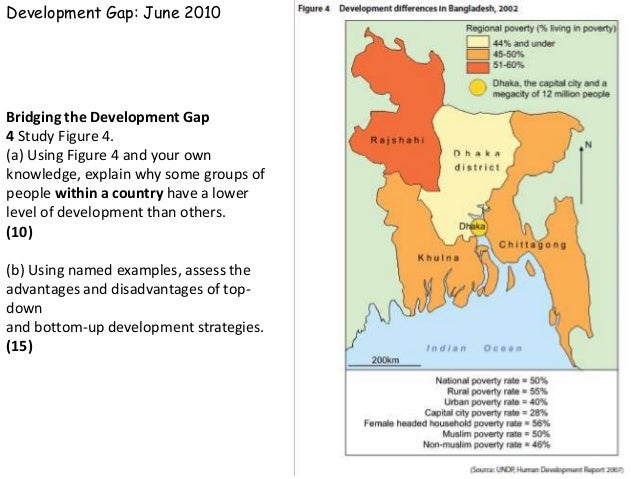 Development gap past papers