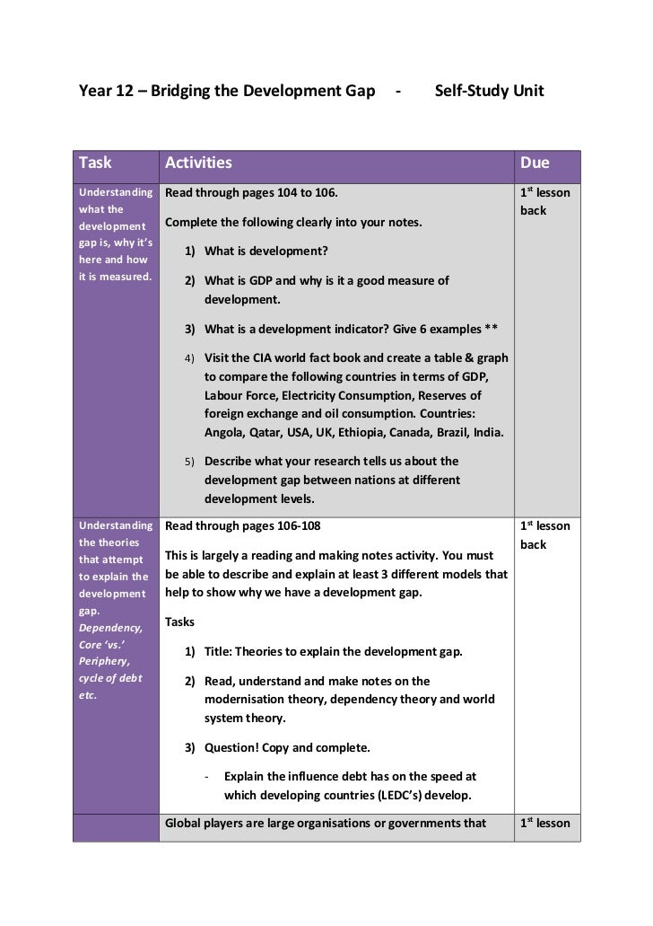 Development gap tasks