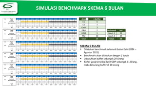 DEVELOPMENT GL INDE.................................... | PPTX | Geology | Science