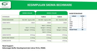 DEVELOPMENT GL INDE.................................... | PPTX | Geology | Science