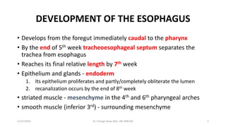 Development & histology of GIT & clinical considerations by Shapi. MD.pdf