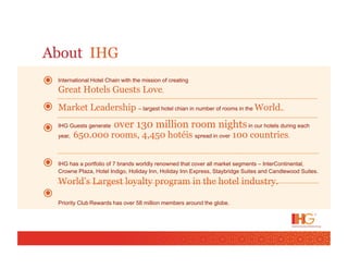Development ihg | PPT