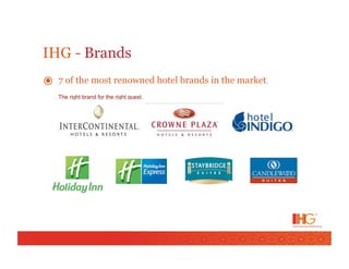 Development ihg | PPT