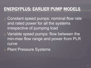 Development, implementation and validation of a non dimensional pump model in energy plus | PPSX