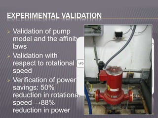 Development, implementation and validation of a non dimensional pump model in energy plus | PPSX