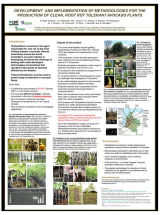 poster58: Development and implementation of methodologies for the ...