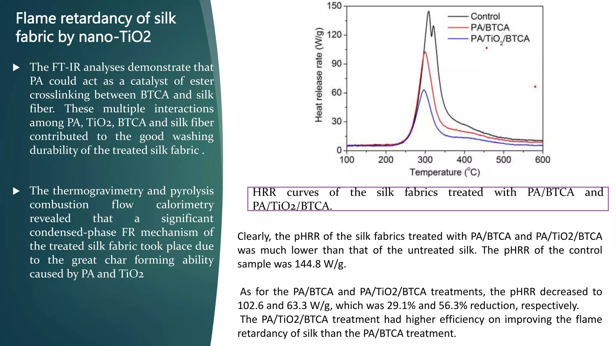 Development in flame retardant .pptx