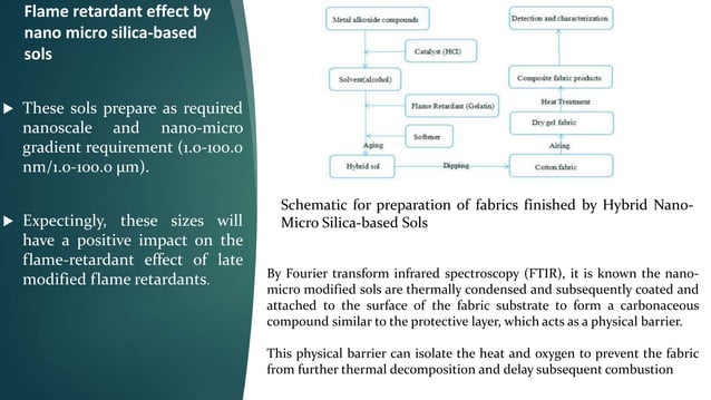 Development in flame retardant .pptx