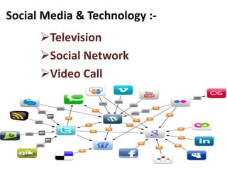 Development in india after independence | PPTX